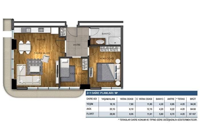 ViaPort Houses&Suites Konut Projesi ve Fiyatları