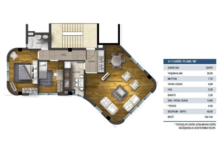 ViaPort Houses&Suites Konut Projesi ve Fiyatları