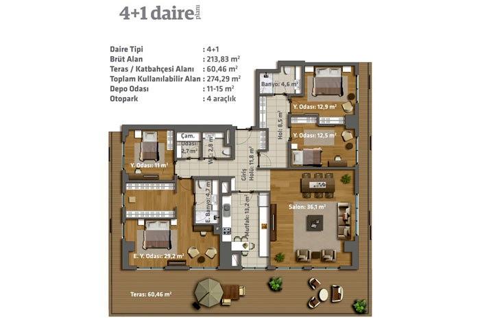 Greenist Konut Projesi ve Fiyatları