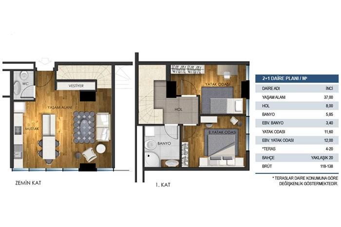 ViaPort Houses&Suites Konut Projesi ve Fiyatları