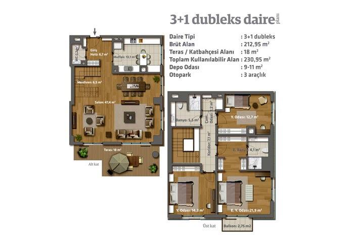 Greenist Konut Projesi ve Fiyatları