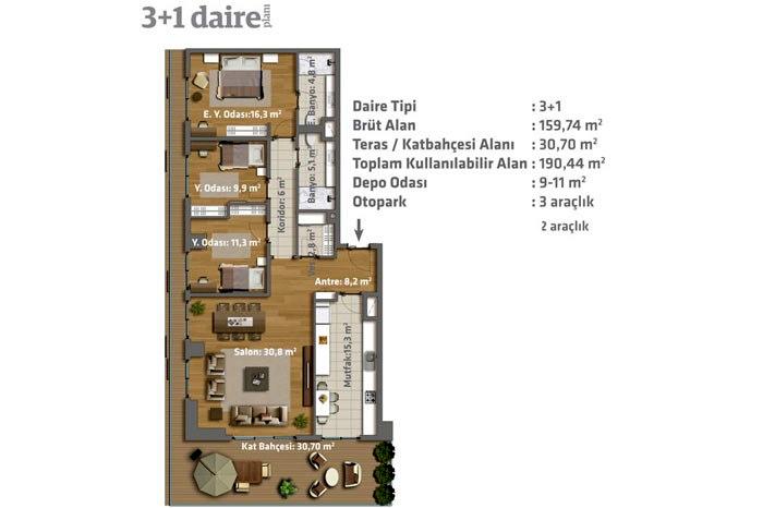 Greenist Konut Projesi ve Fiyatları