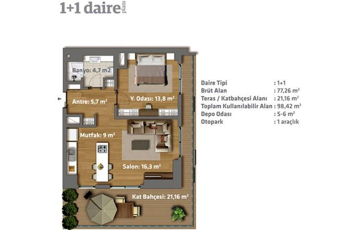 Greenist Konut Projesi ve Fiyatları